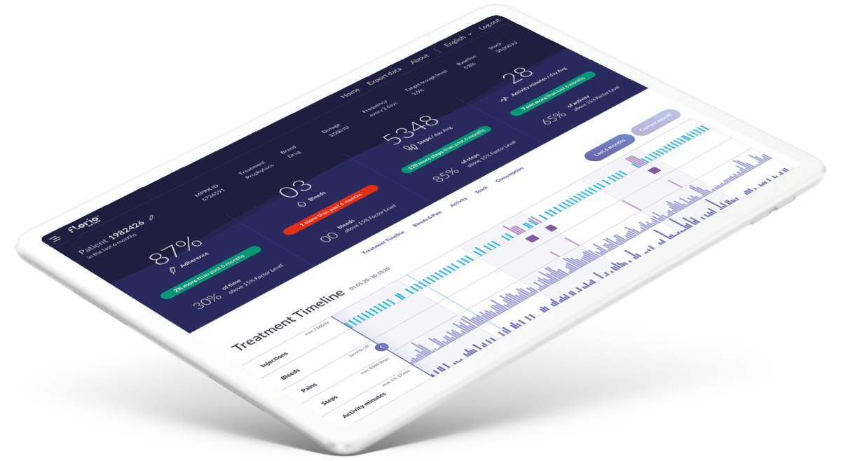 Healthcare Professionals – florio HAEMO – Enabling life beyond haemophilia.
